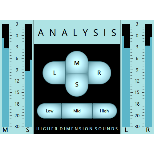 Free Download – Higher Dimension Sounds